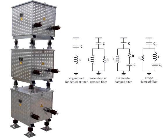Air Core Harmonic Filter Reactors