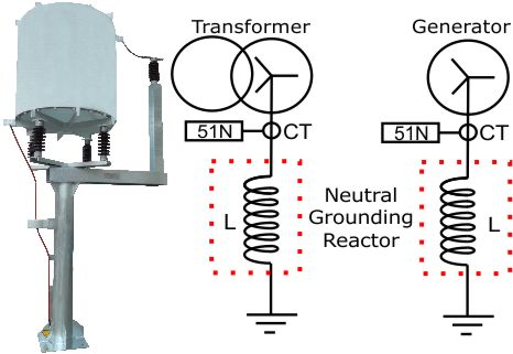 Neutral Grounding Reactor