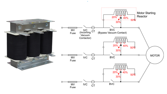 LV Iron Core Motor Starting Reactors